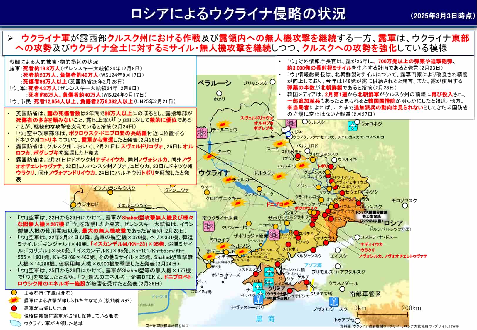 ロシア軍によるウクライナ侵略の状況 3月3日 防衛省まとめ｜jディフェンスニュース（自衛隊・防衛省のニュース）